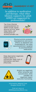 Lifestyle Supports for Adults with ADHD- ADHDAwarenessMonth 2025