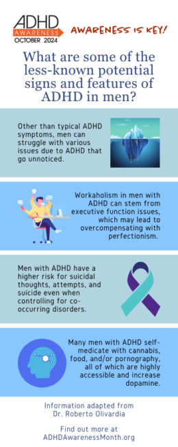 Lesser Known Potential Signs of ADHD in Men - ADHDAwarenessMonth 2024