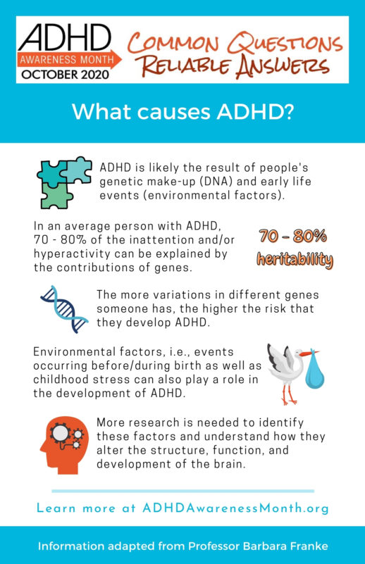 What Causes ADHD ADHDAwarenessMonth 2023 What Causes ADHD ADHDAwarenessMonth 2023