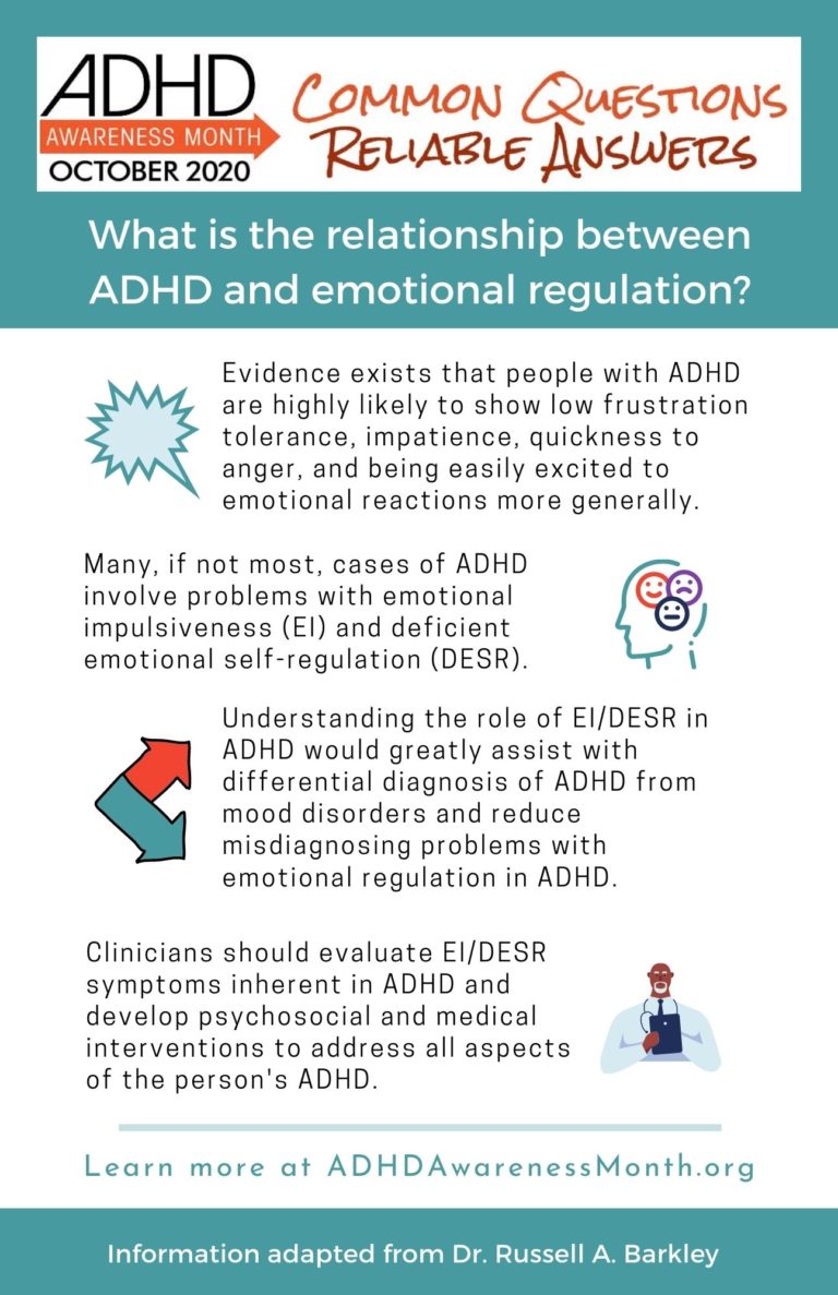 ADHD questions and Answers – ADHDAwarenessMonth 2022