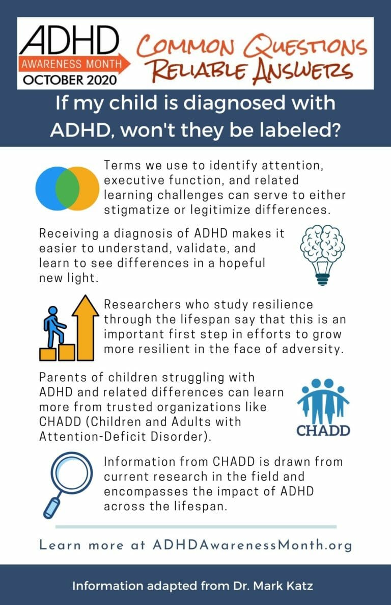 ADHD Questions and Answers - ADHDAwarenessMonth 2025